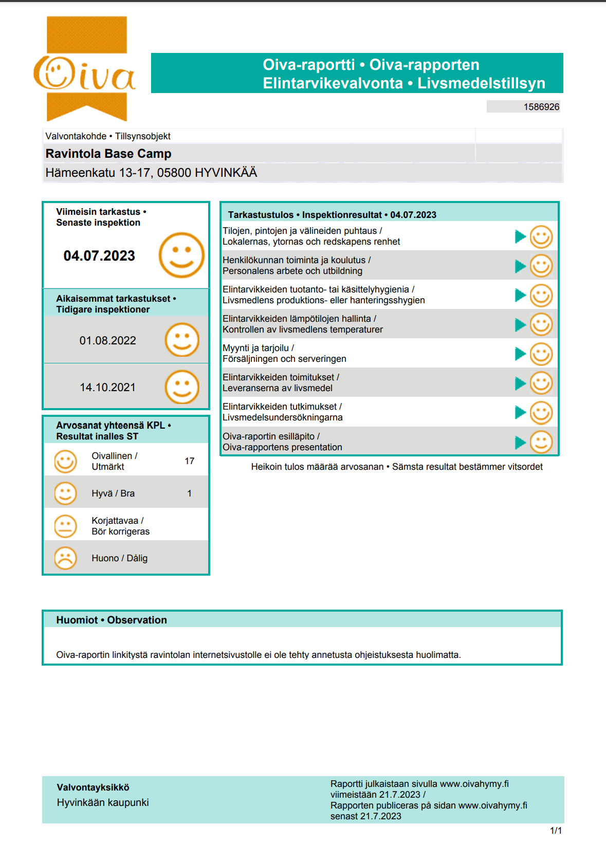 Tervetuloa Base Camp